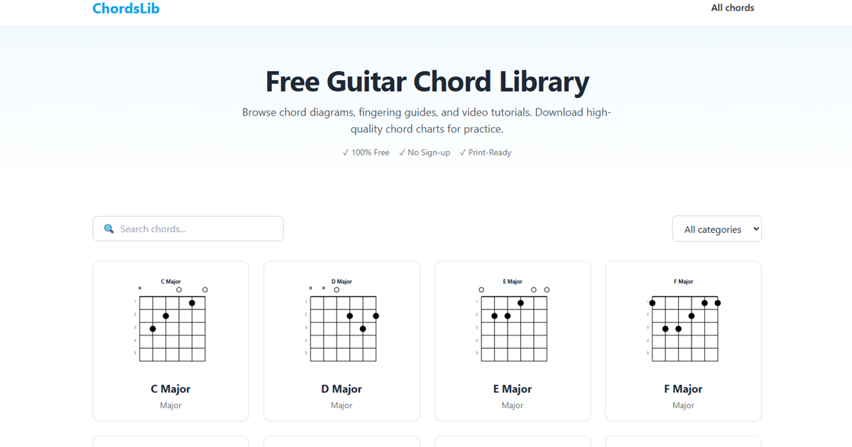 A Major Guitar Chord - Easy Diagram & Tutorial | ChordsLib